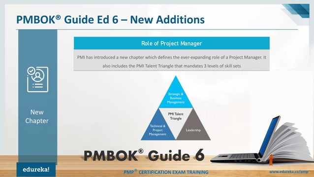 PMBOK® Guide Sixth Edition | Project Management Certification | PMP® Certification Training ...