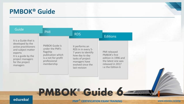 PMBOK® Guide Sixth Edition | Project Management Certification | PMP® Certification Training ...