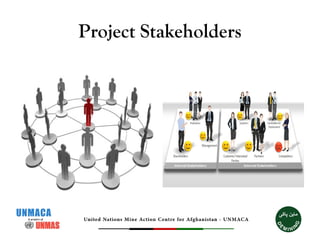 PMBok and Essentials of Stakeholder Management | PPT