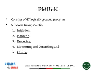 PMBok and Essentials of Stakeholder Management | PPT