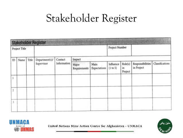 PMBok and Essentials of Stakeholder Management