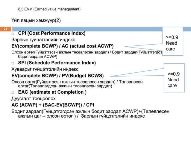 Pmbok humen resource&communication management | PPTX