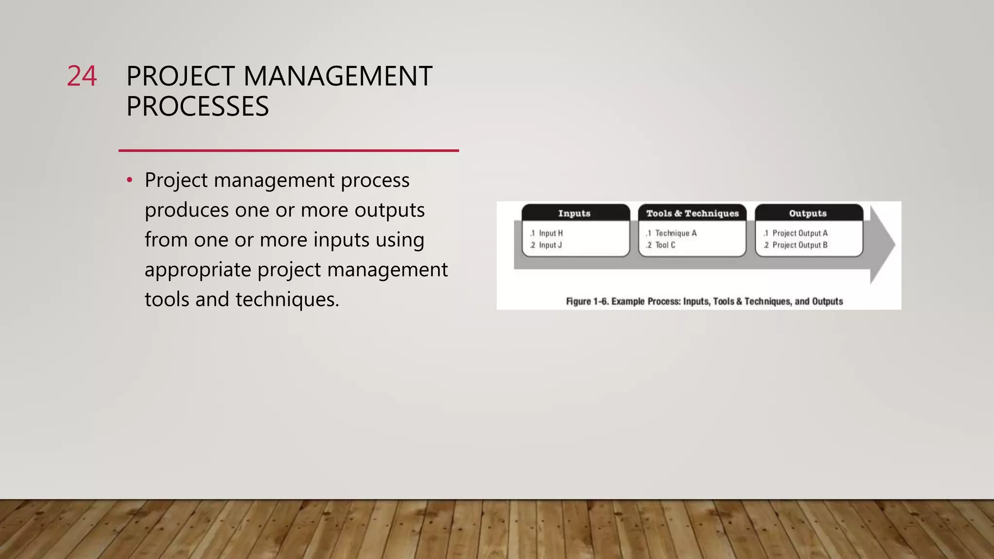 Pmbok introudction | PPTX