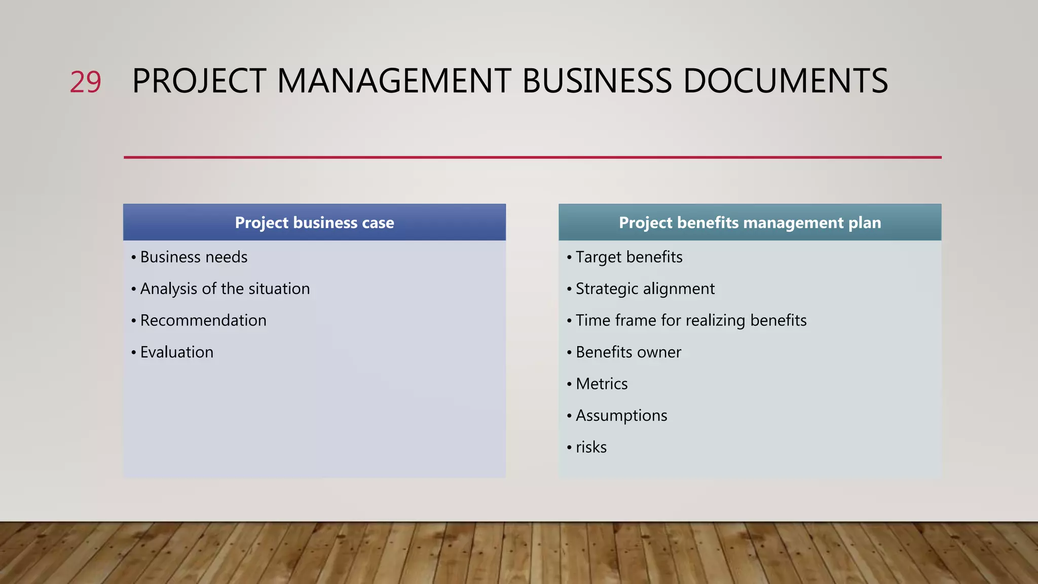 Pmbok introudction | PPTX