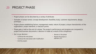 Pmbok introudction | PPT