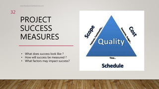 Pmbok introudction | PPT