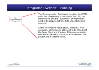 PMBok Processes with CCPM Best Practices | PDF | Business | Business ...