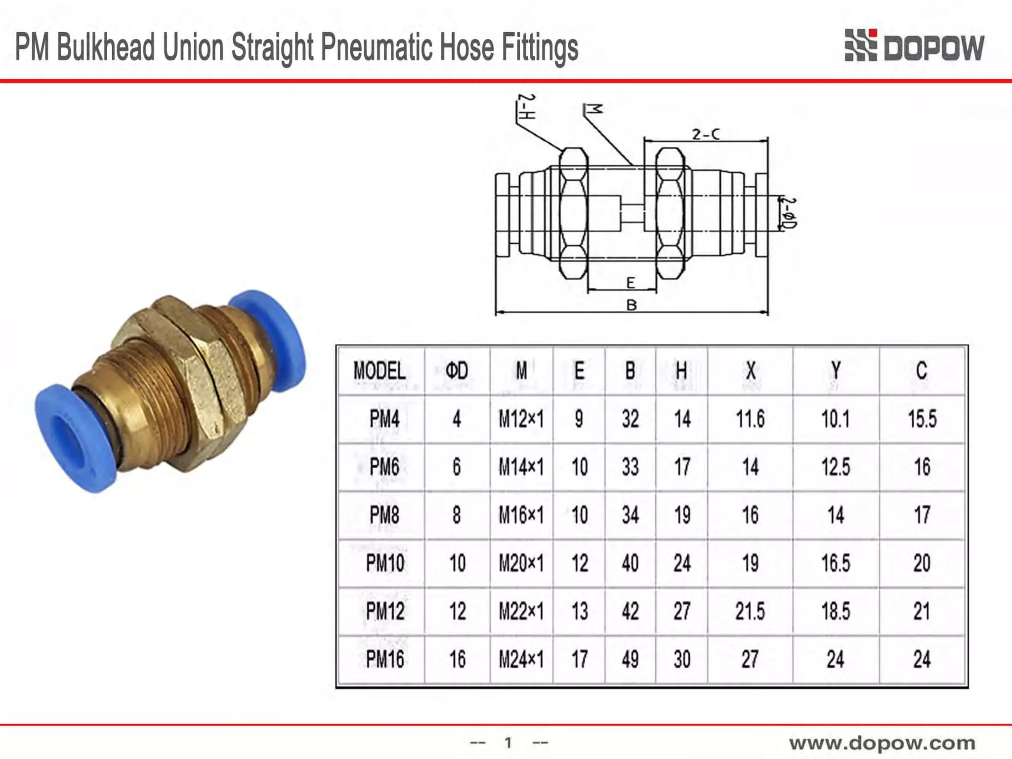 PM Bulkhead Union Straight Pneumatic Hose Fittings-Dopow | PDF