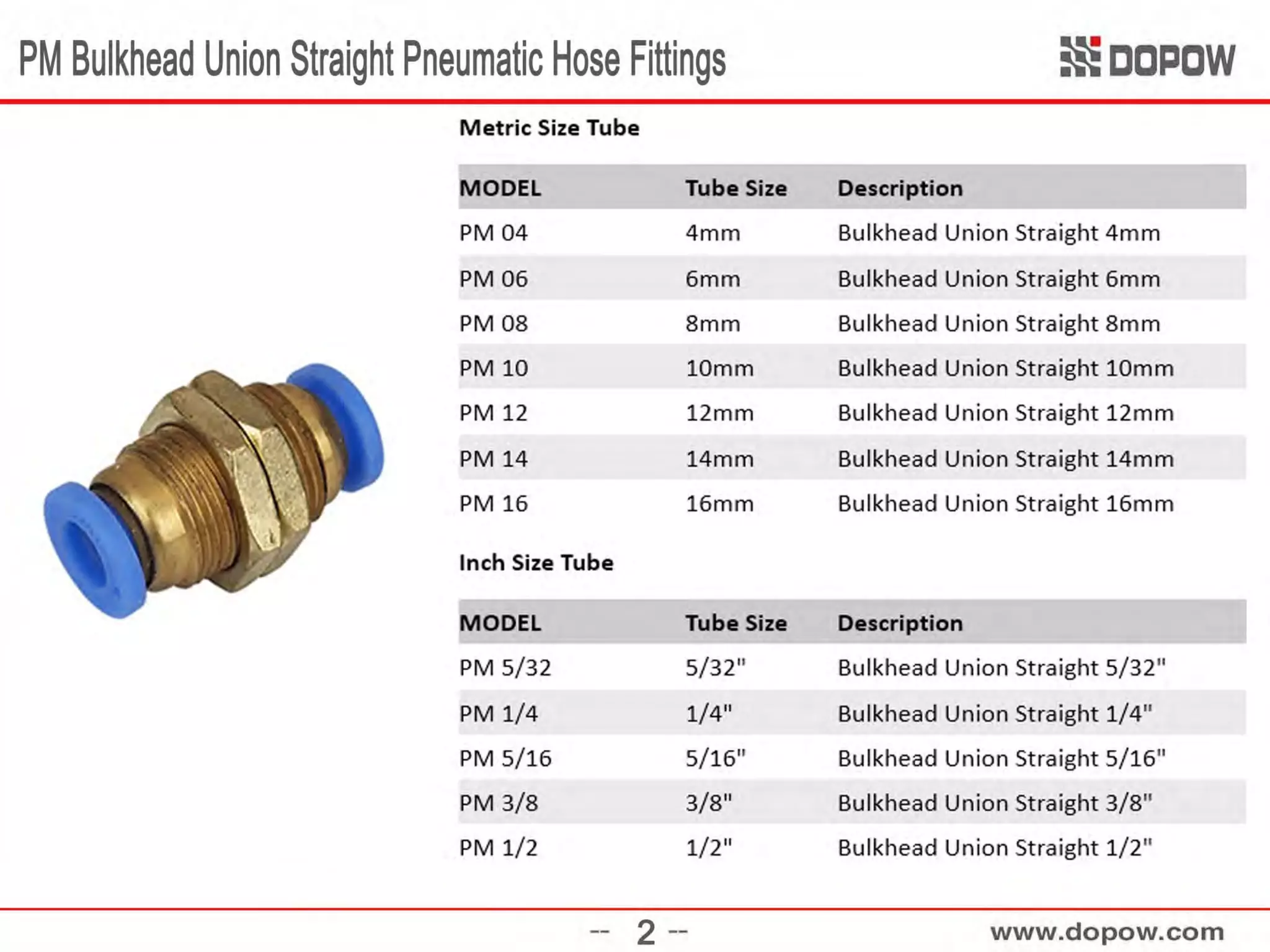 PM Bulkhead Union Straight Pneumatic Hose Fittings-Dopow | PDF