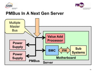 PMBus Specification Rev 1.2 Presentation 20100228.pdf