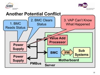 PMBus Specification Rev 1.2 Presentation 20100228.pdf