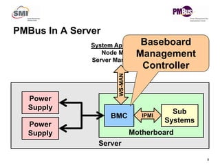 PMBus Specification Rev 1.2 Presentation 20100228.pdf