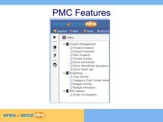 Project Management and Control | PPT | Technology & Computing
