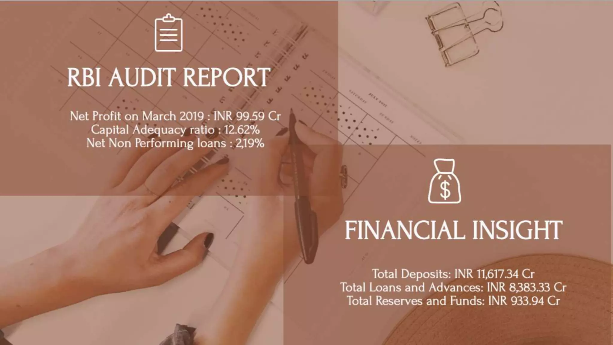 PMC Bank Case Study report | PPTX