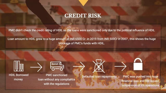 PMC Bank Case Study report | PPTX