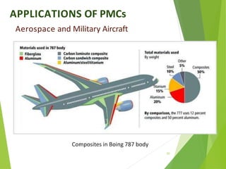 pmc-ppt.pptx