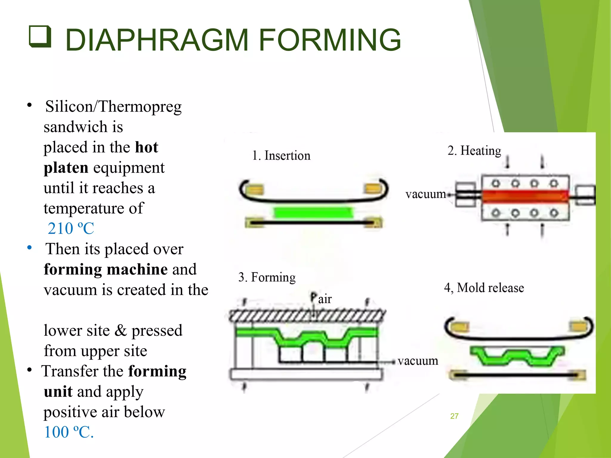 Polymer Matrix Composites (PMC) Manufacturing and application | PPT