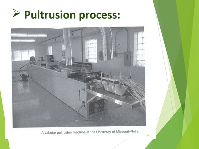 Polymer Matrix Composites (PMC) Manufacturing and application | PPT