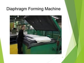 Polymer Matrix Composites (PMC) Manufacturing and application | PPT