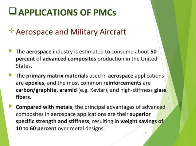 Polymer Matrix Composites (PMC) Manufacturing and application | PPT