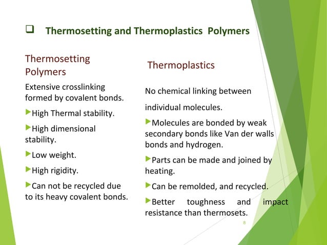 Polymer Matrix Composites (PMC) Manufacturing and application | PPT