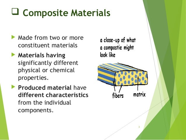 Polymer Matrix Composites (PMC) Manufacturing and application