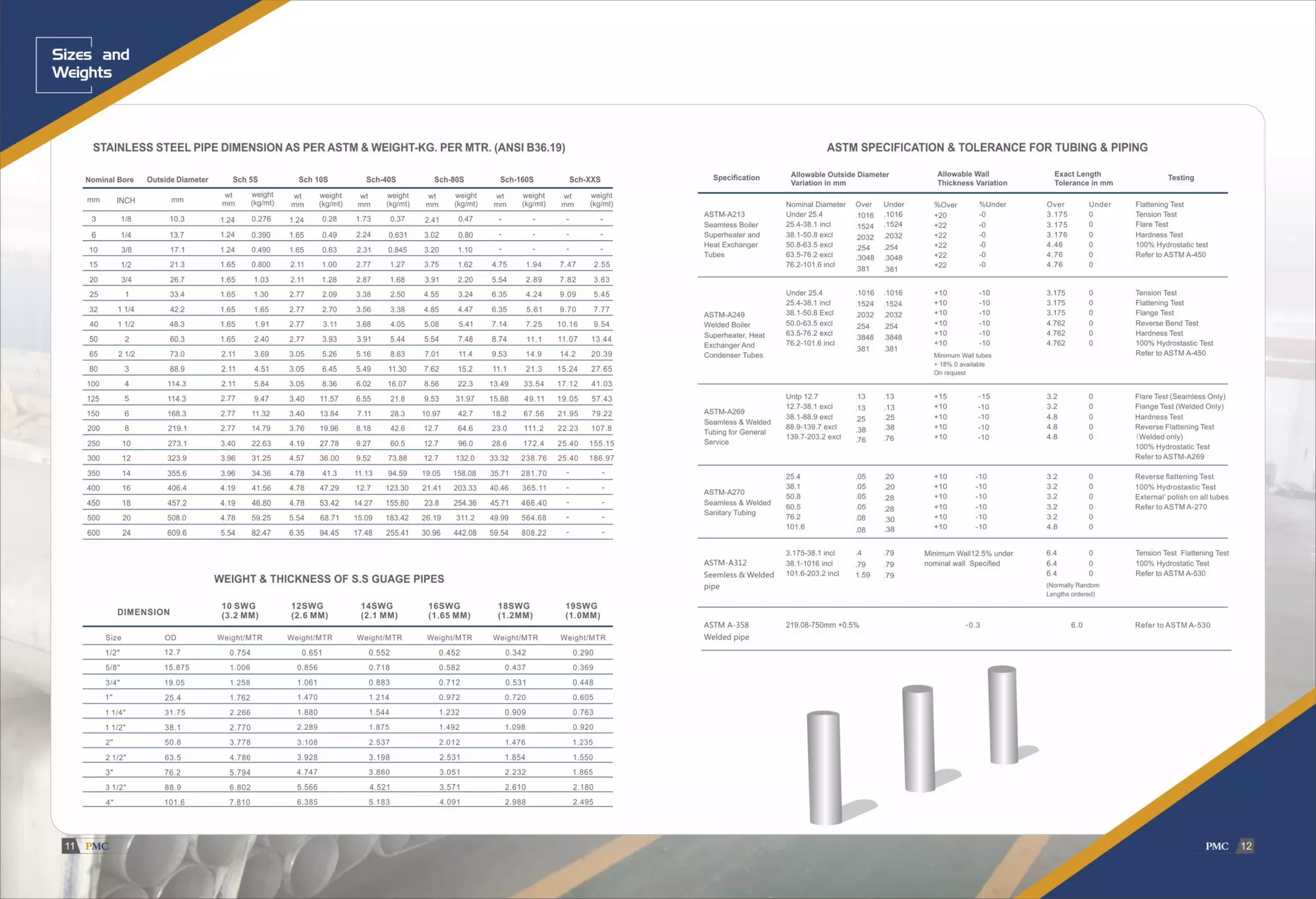 PMC Stainless Steel Pipe Catalogue | PDF