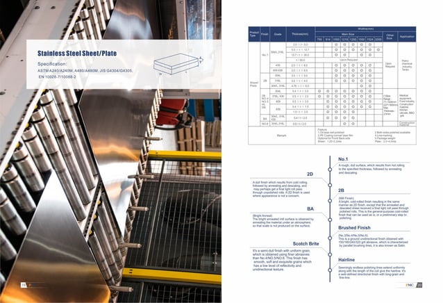 PMC Stainless Steel Pipe Catalogue | PDF