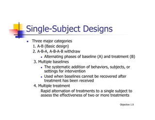 PMC501-PLG501 Single Subject Experimental Study.pdf