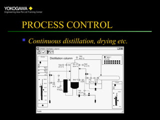 Pelatihan Process Controll PMCA SGRD Afternoon.ppt