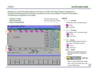 Pmc basic final | PPTX