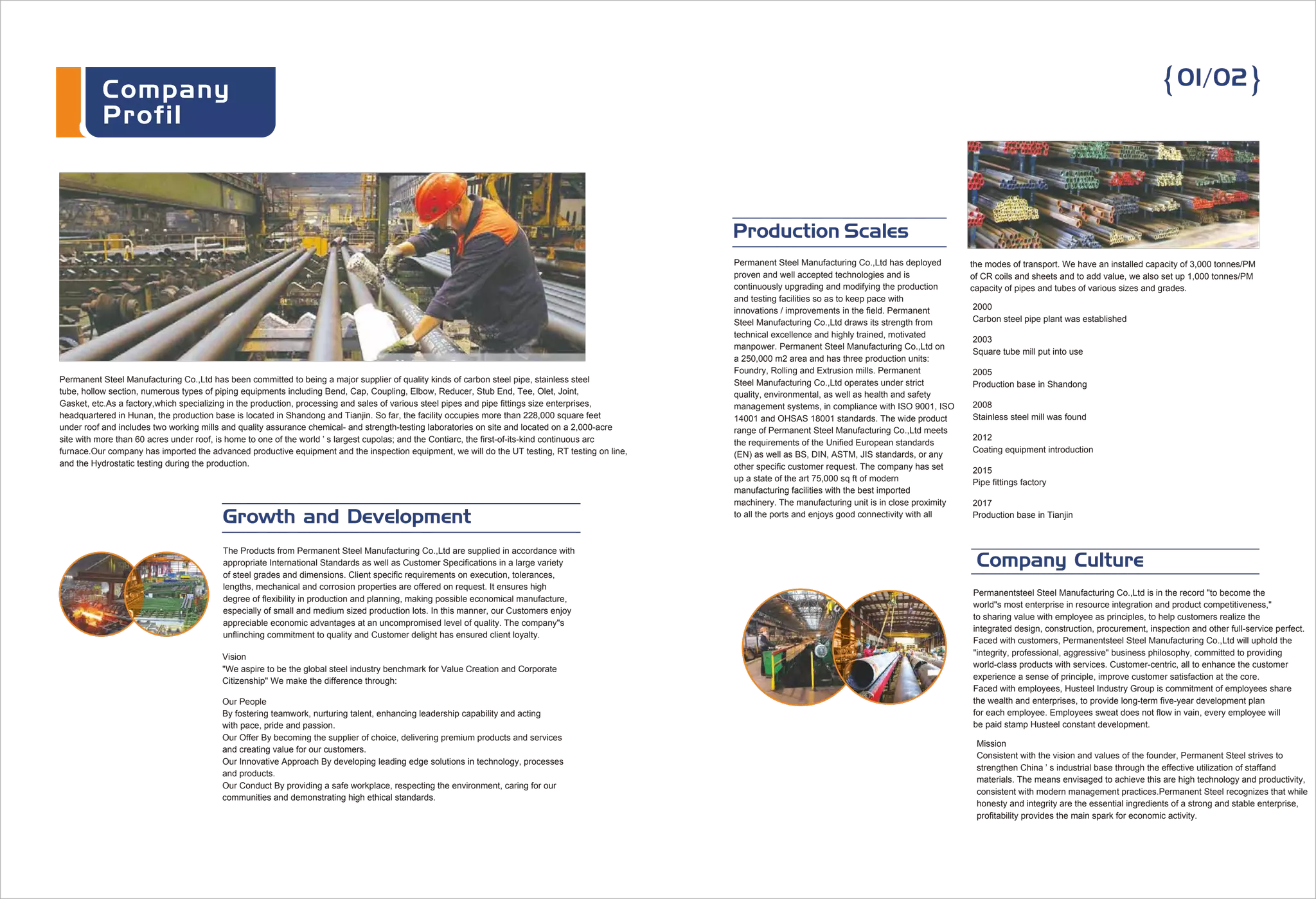 Permanent Steel Manufacturing Co.,Ltd Products Catalogue | PDF