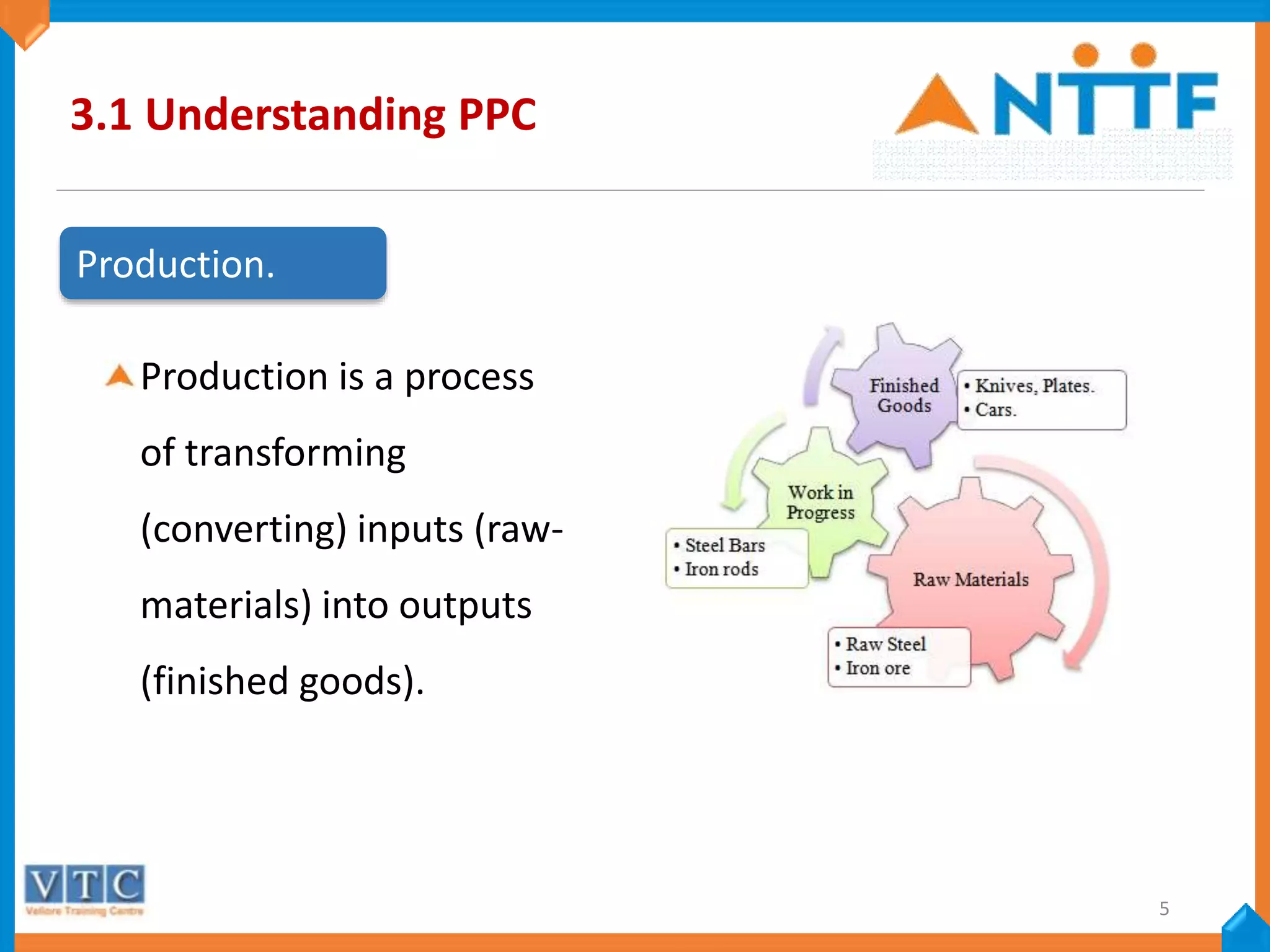 PMC_CHAPTER 3_ PPC.pptx