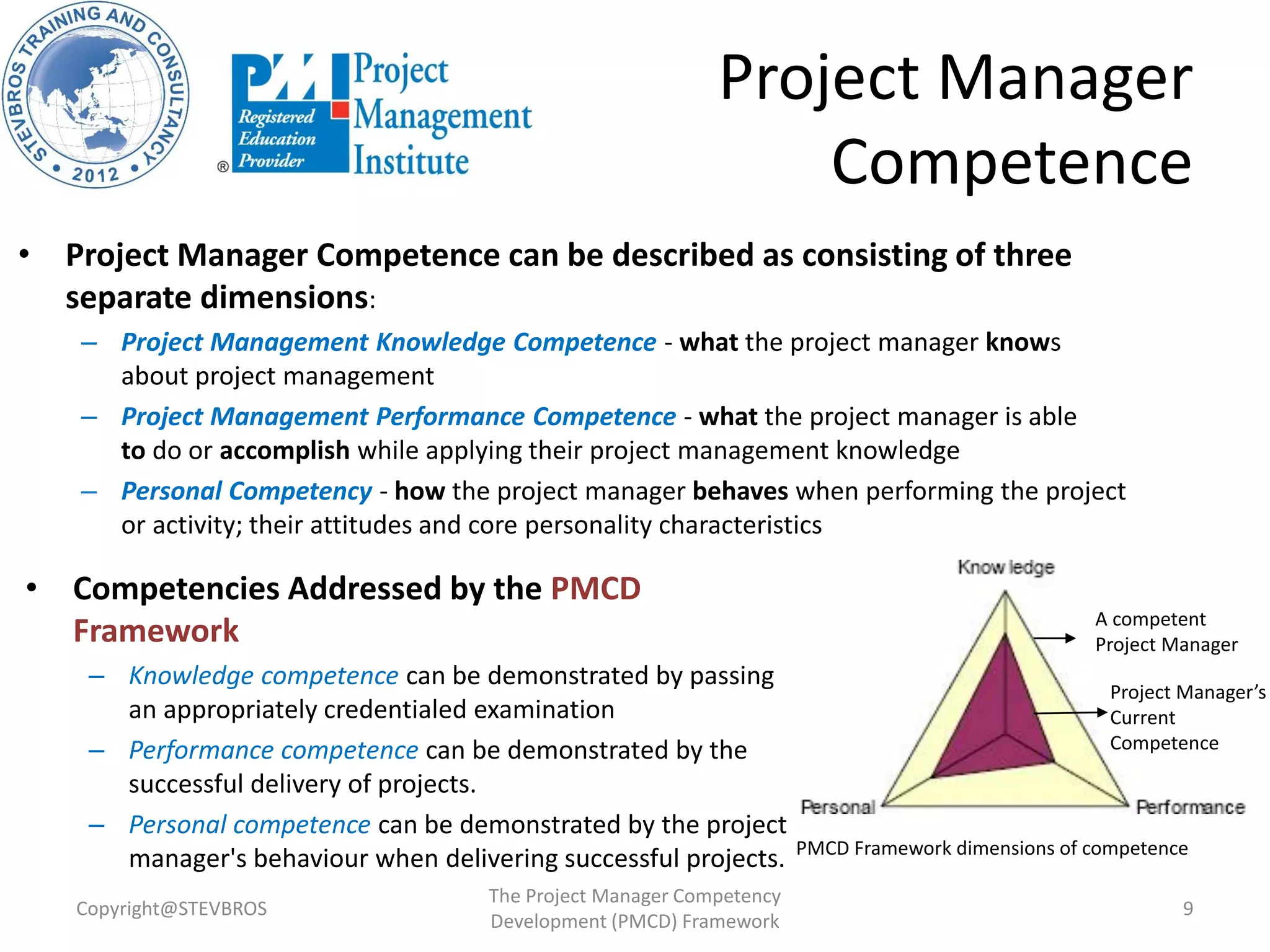 Pmcd™ framework stev_bros | PPT