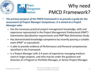 Pmcd™ framework stev_bros | PPT
