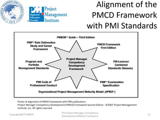 Pmcd™ framework stev_bros | PPT