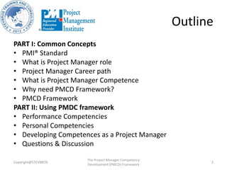 Pmcd™ framework stev_bros | PPT