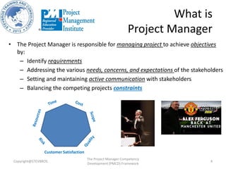 Pmcd™ framework stev_bros | PPT