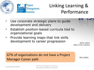 Pmcd™ framework stev_bros | PPT