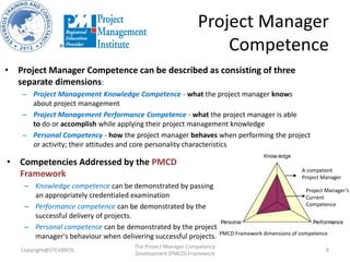 Pmcd™ framework stev_bros | PPT