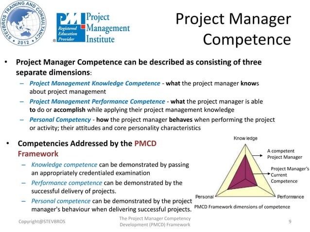Pmcd™ framework stev_bros | PPT