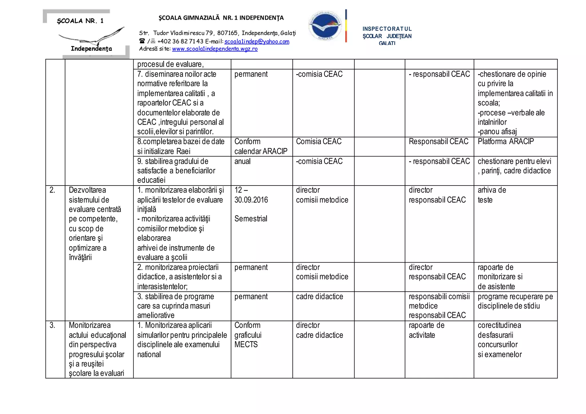Pm ceac 2016-2017 | DOCX
