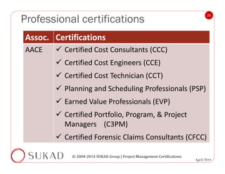 Project Management Certifications | PDF