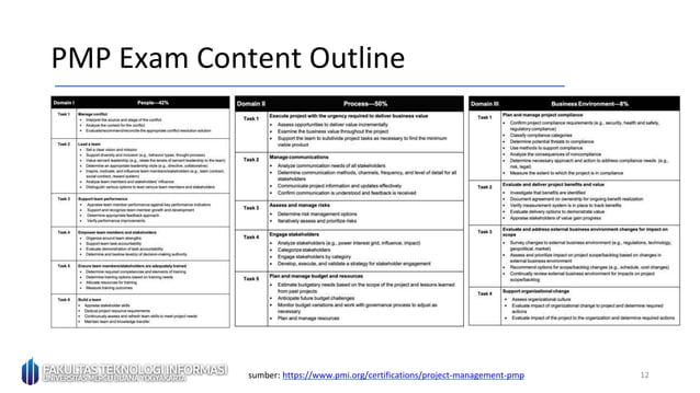 PMP Certification Preparation | PPTX