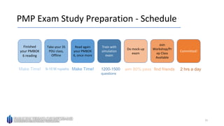PMP Certification Preparation | PPTX