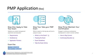 PMP Certification Preparation | PPTX