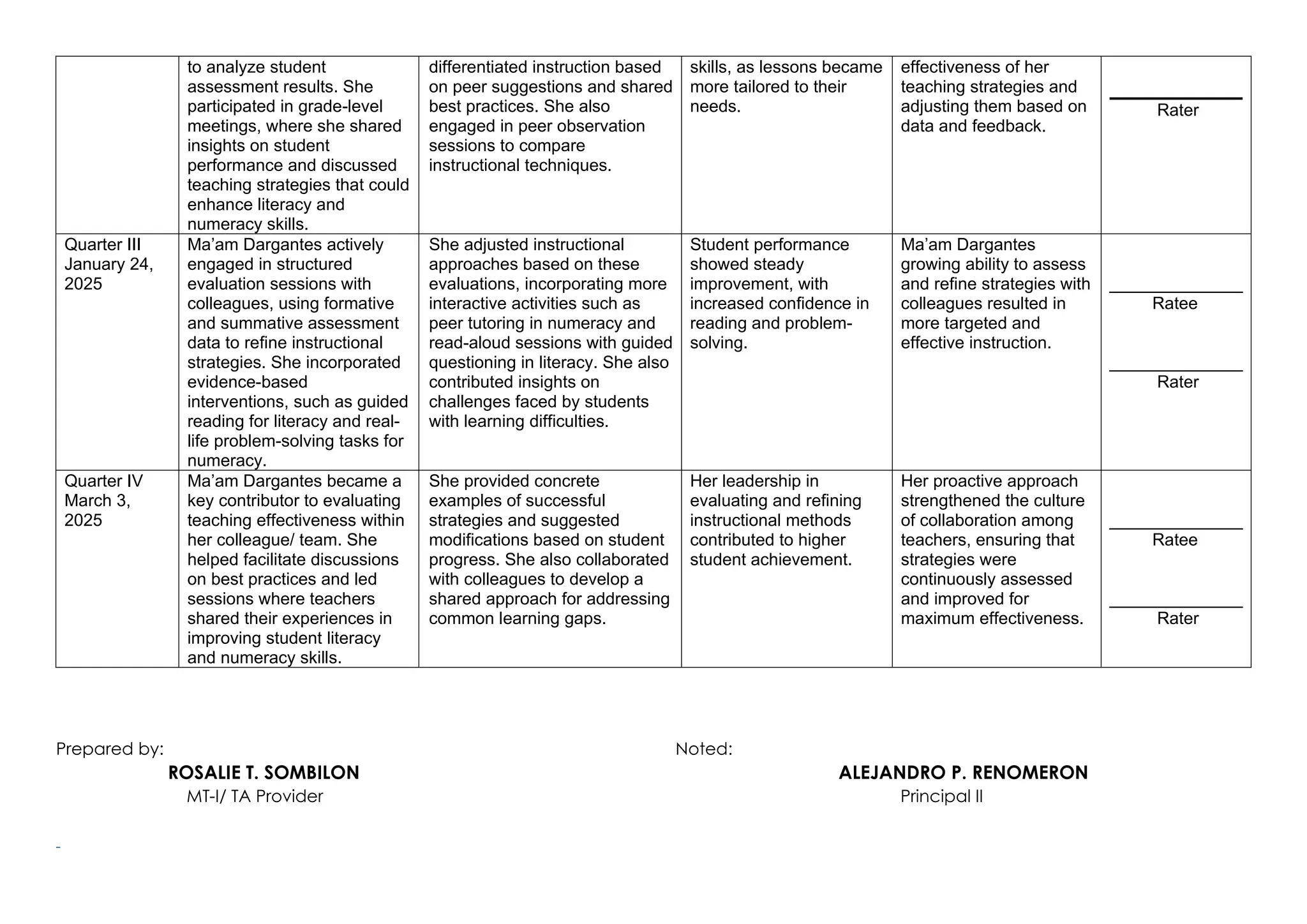 PMCF -Performance Monitoring and Coaching Form | DOCX