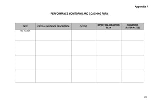 Mam Pinto-Performance monitoring coaching form | PPT