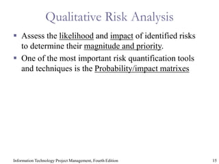 presentation project risk management description | PPT