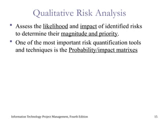 Risk Management methodology Framework Plan | PPT